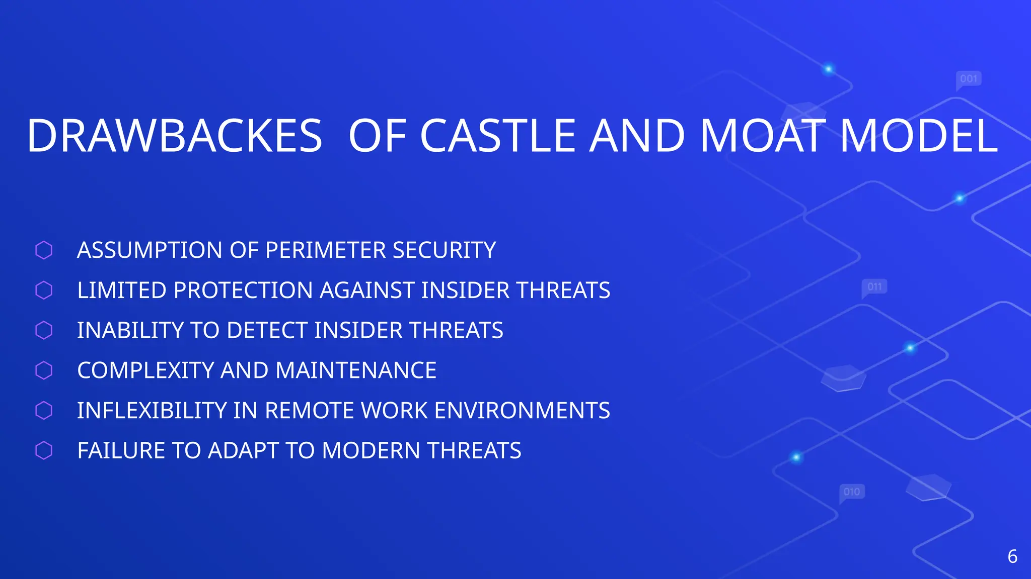 ZERO-TRUST ARCHITECHTURE IN CYBER SECURITY | PPTX