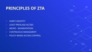 ZERO-TRUST ARCHITECHTURE IN CYBER SECURITY | PPTX