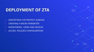 ZERO-TRUST ARCHITECHTURE IN CYBER SECURITY | PPTX