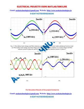 Zero voltage-switching sinusoidal pulse width modulation method for ...