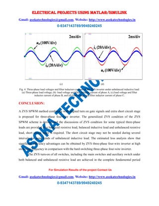Zero voltage-switching sinusoidal pulse width modulation method for ...