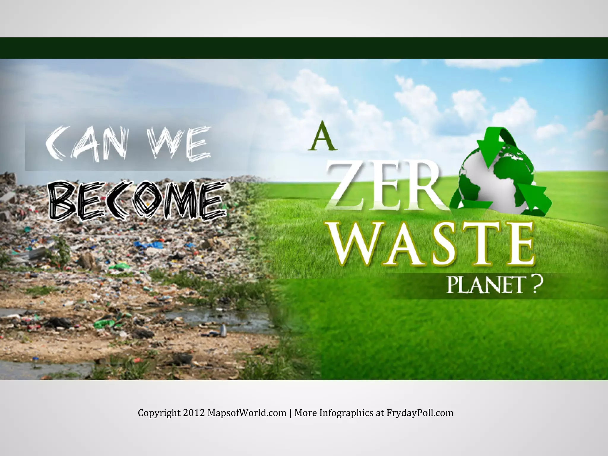 Can We Become A Zero Waste Planet? PDF Infographic | PPT