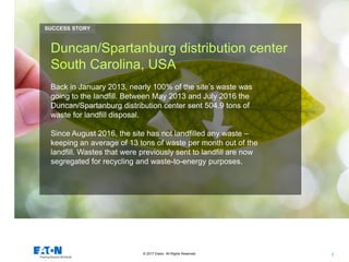 100 Eaton facilities achieve zero waste-to-landfill milestone | PPT