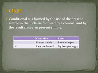 Conditionals, zero conditional | PPTX