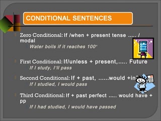 Zero and first conditional | PPT