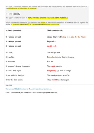 Zero and first conditional | PDF