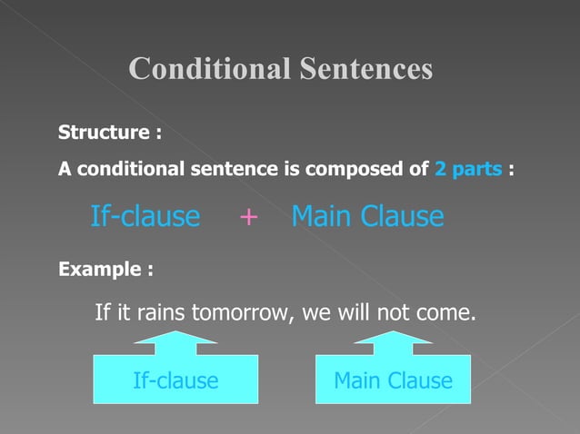 Zero And First Conditionals | PPT