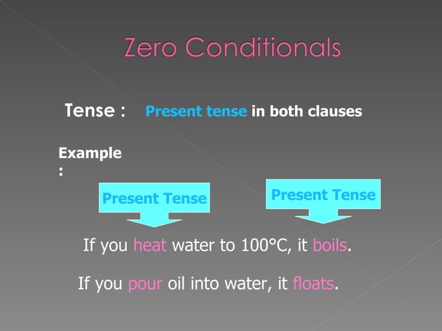Zero And First Conditionals | PPT