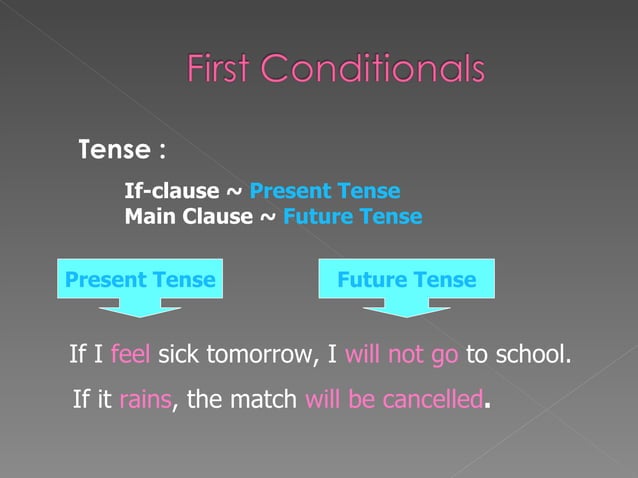 Zero And First Conditionals | PPT