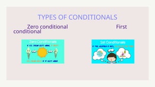 ZERO AND FIRST CONDITIONALS EXPLANATION 1 | PPTX