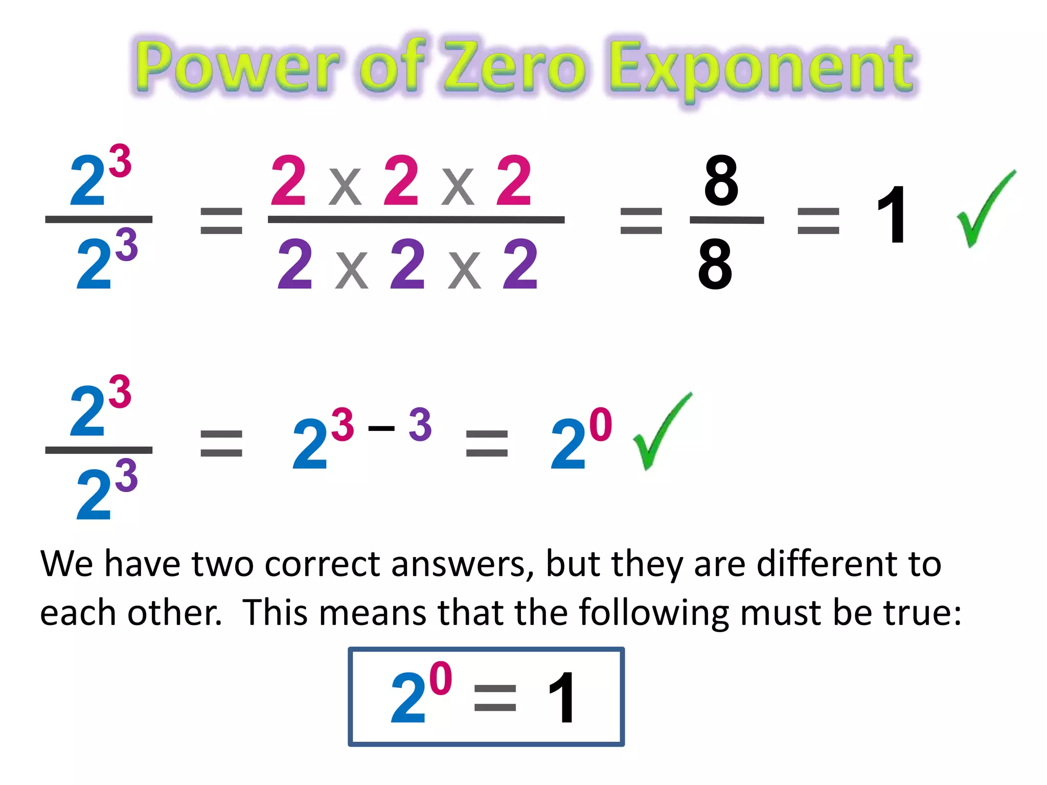 Zero and Negative Exponents | PPTX