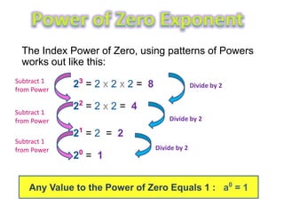 Zero and Negative Exponents | PPTX