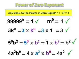 Zero and Negative Exponents | PPTX