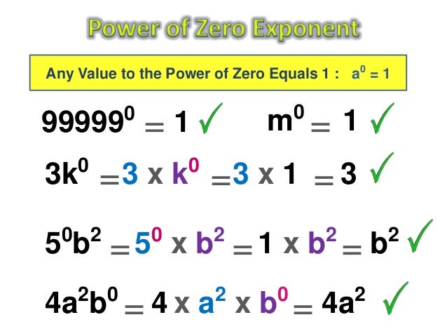 Zero and Negative Exponents