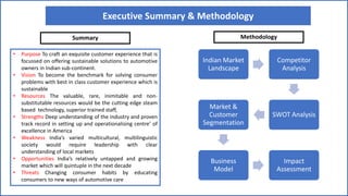 Car Wash Start-up – Marketing Strategy | PPTX