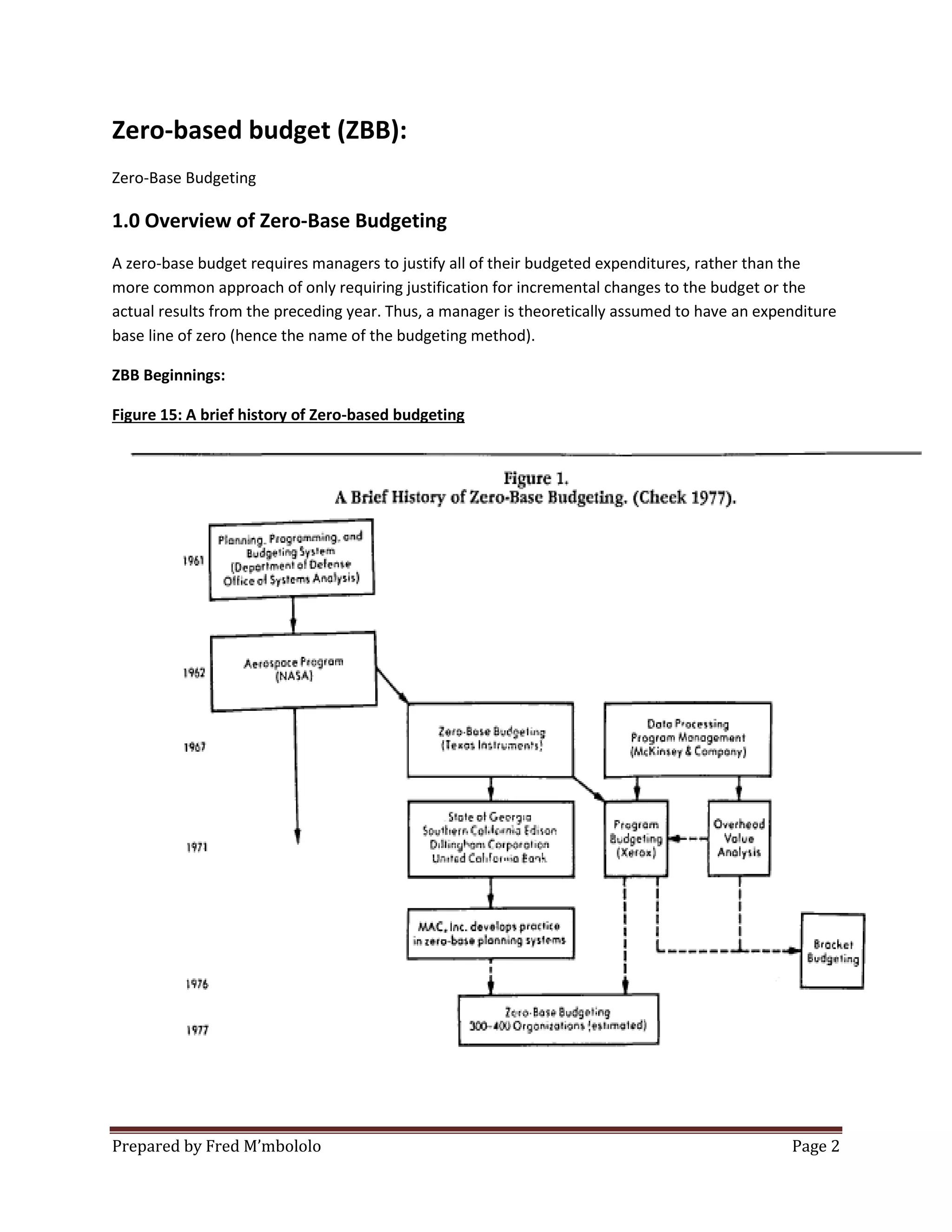 Zero based budgeting | PDF