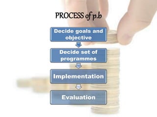 Zero based budgeting | PPTX