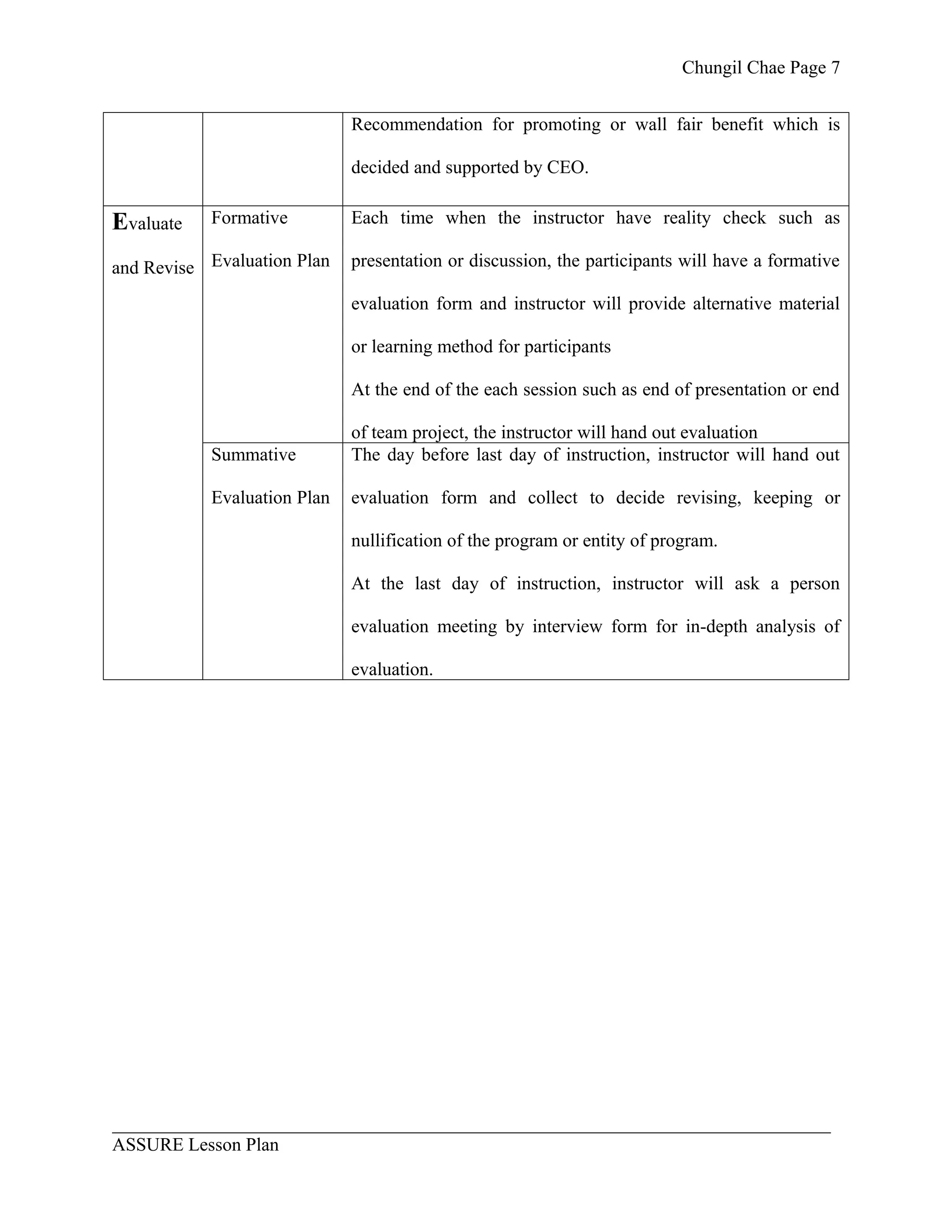 Zeroboard training assure | DOC