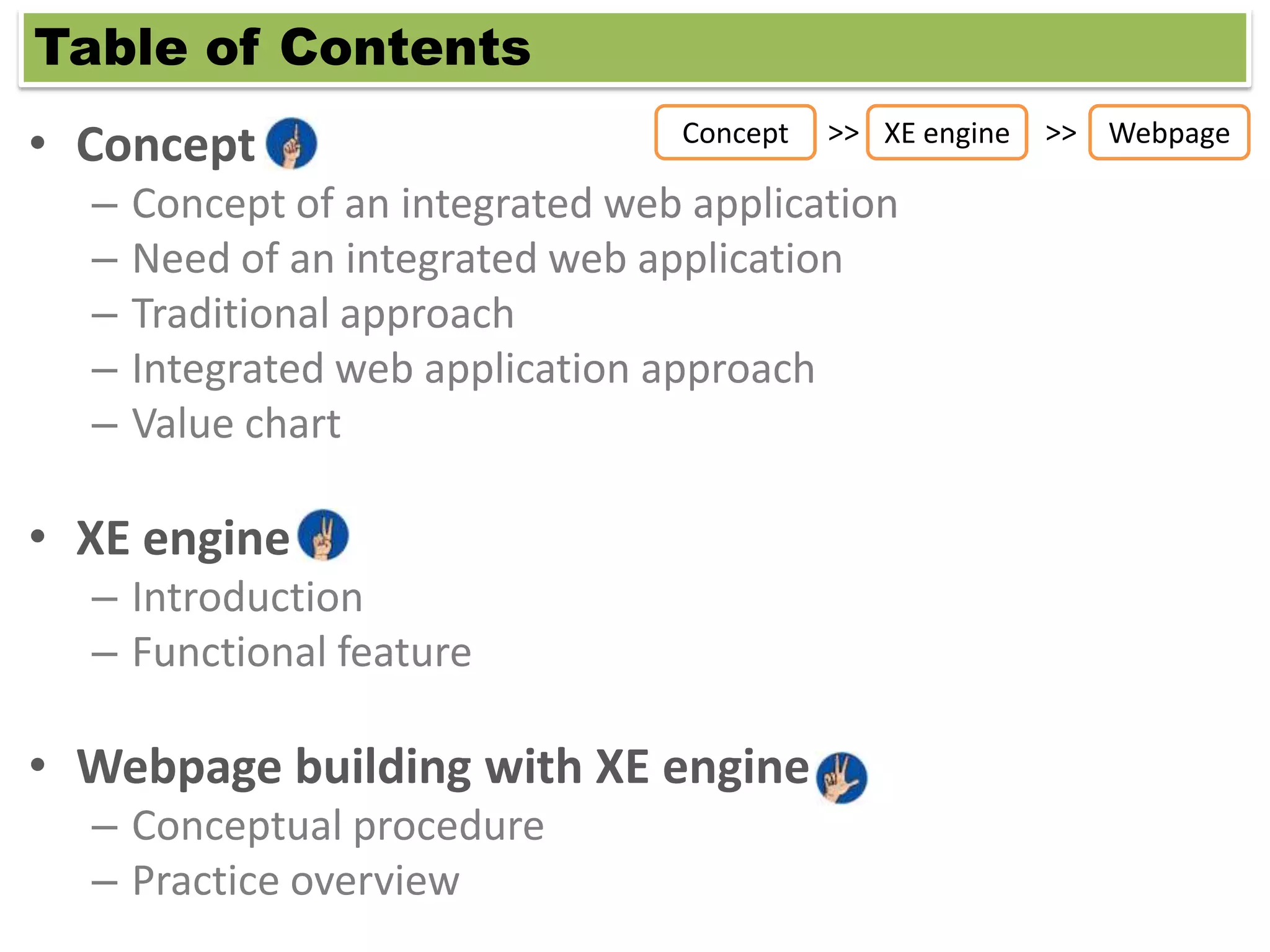 Zeroboard traning | PPTX