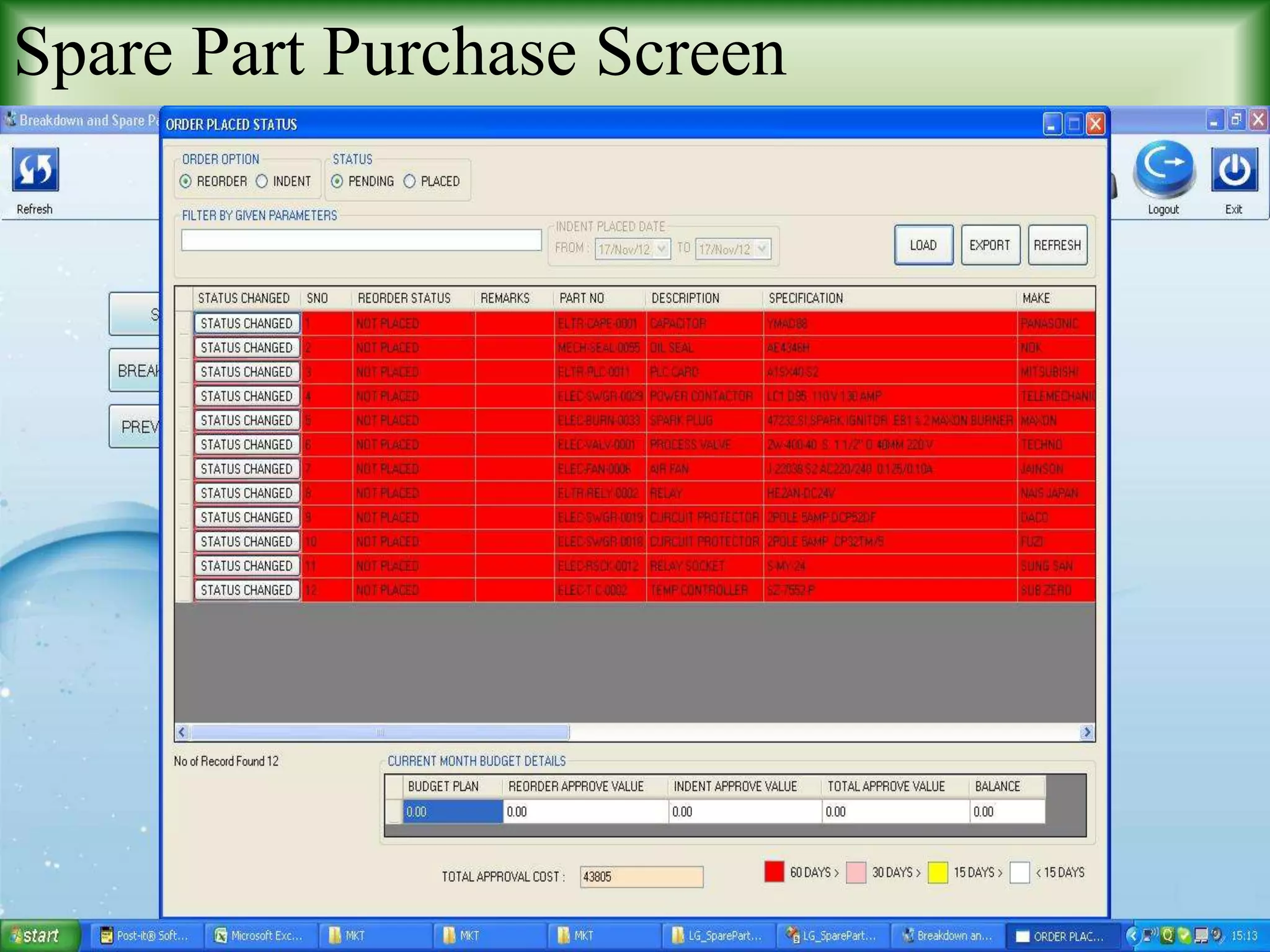 Zero breakdown solution for lg_taehwa | PPTX