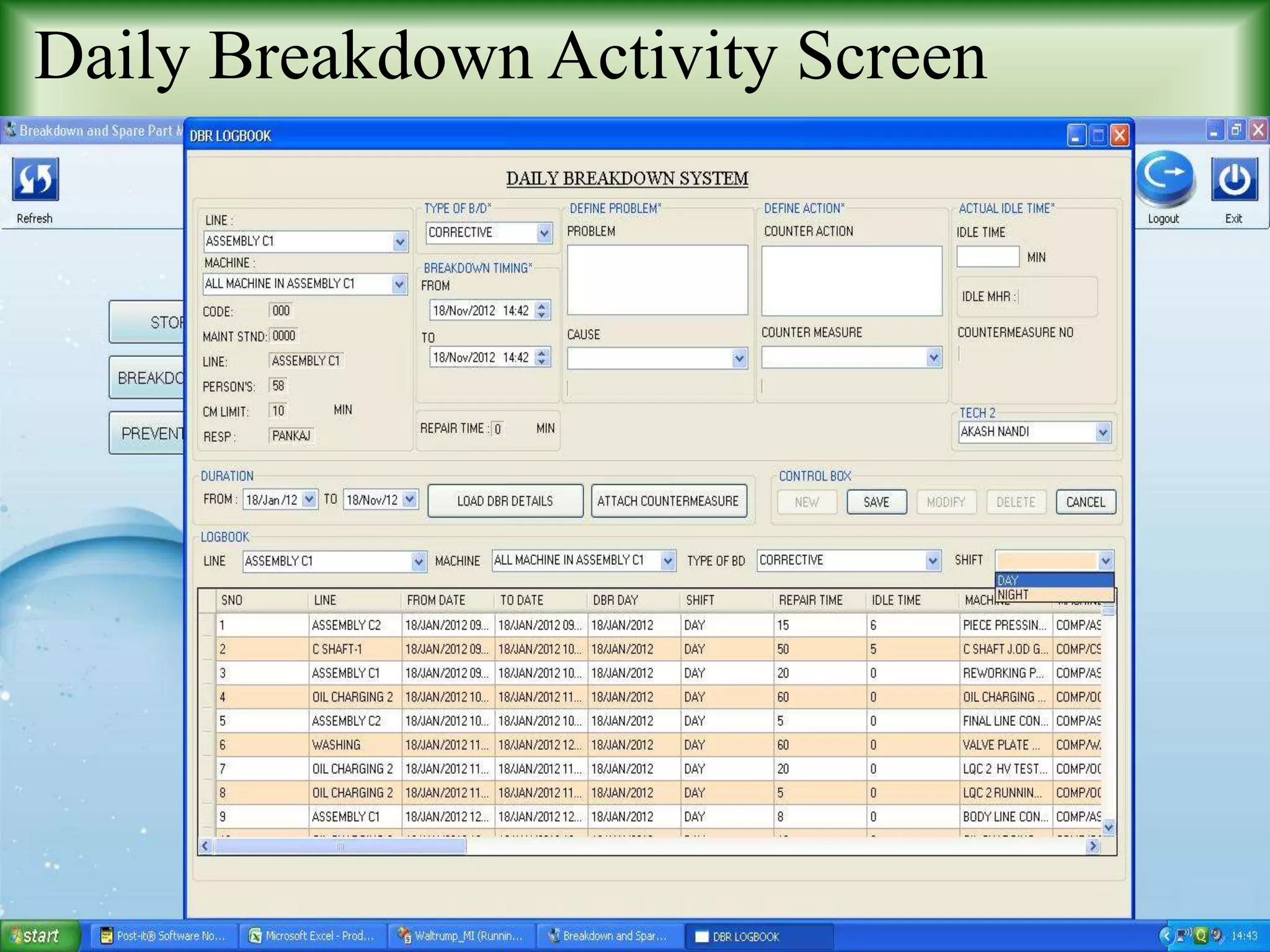 Zero breakdown solution for lg_taehwa | PPTX