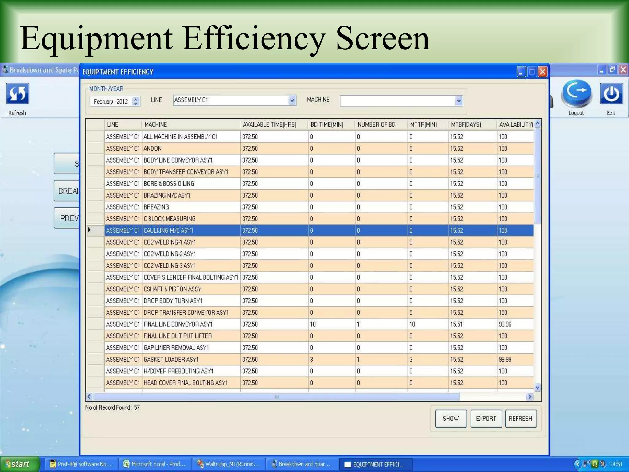 Zero breakdown solution for lg_taehwa | PPTX