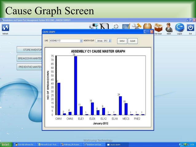 Zero breakdown solution for lg_taehwa | PPTX | Computer Software and ...
