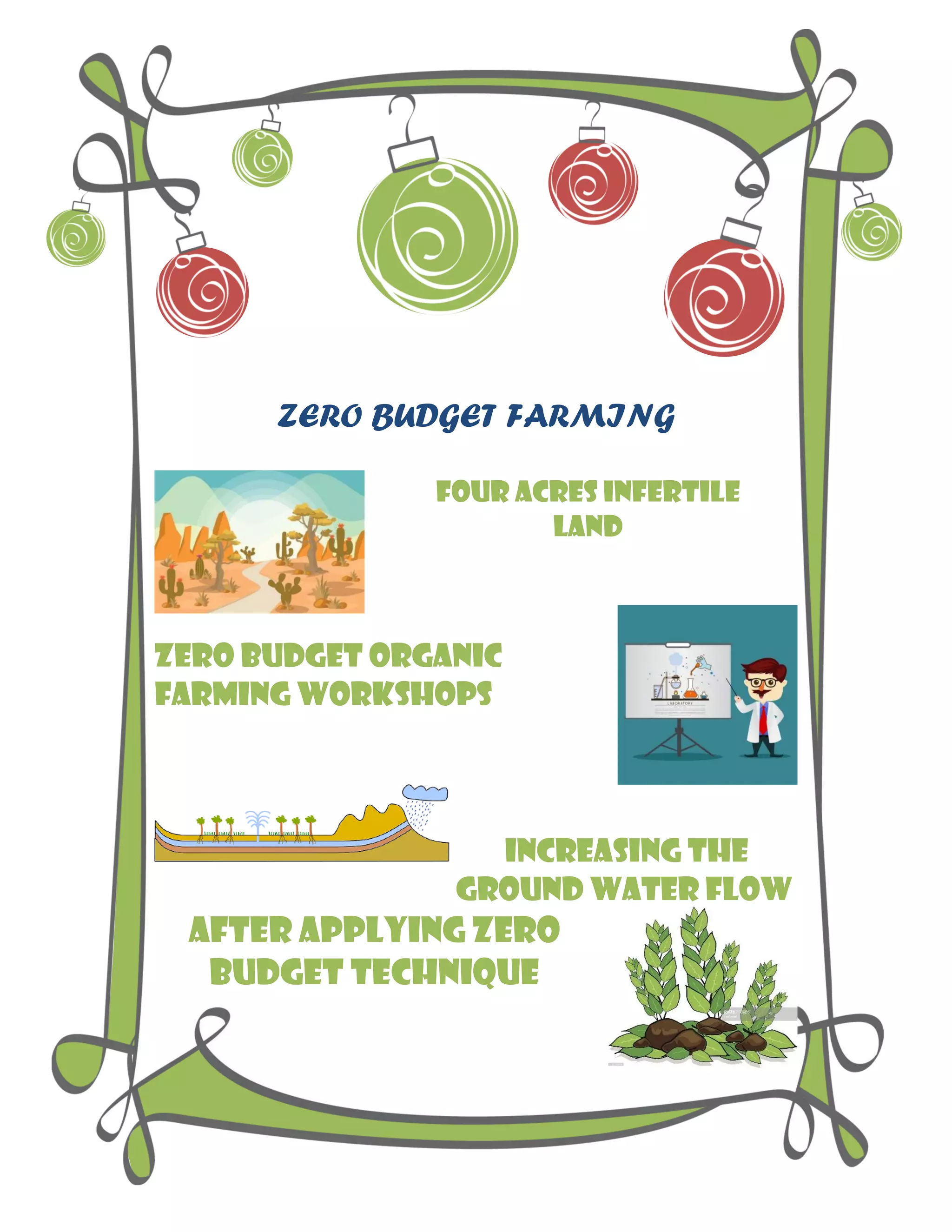 Zero budget farming poster | PDF