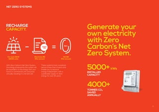 Zero Carbon Pvt. Limited.- Company Profile | PDF