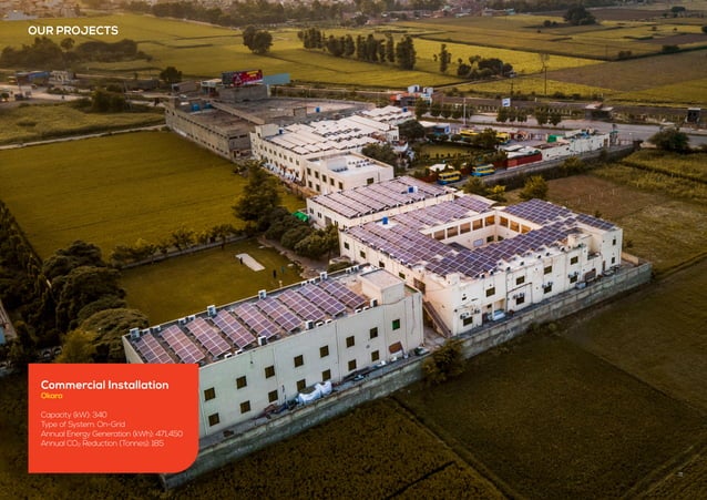 Zero Carbon Pvt. Limited.- Company Profile | PDF
