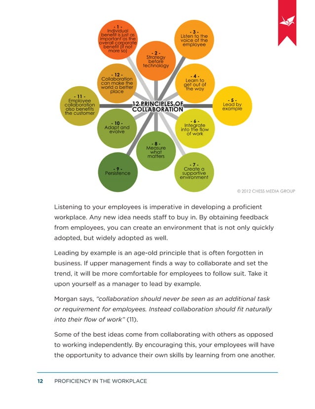 ZeroCater Presents: Proficiency in the Workplace | PDF