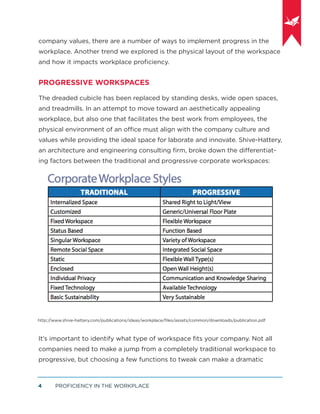 ZeroCater Presents: Proficiency in the Workplace | PDF