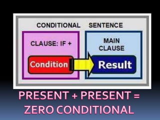 Conditionals | PPTX
