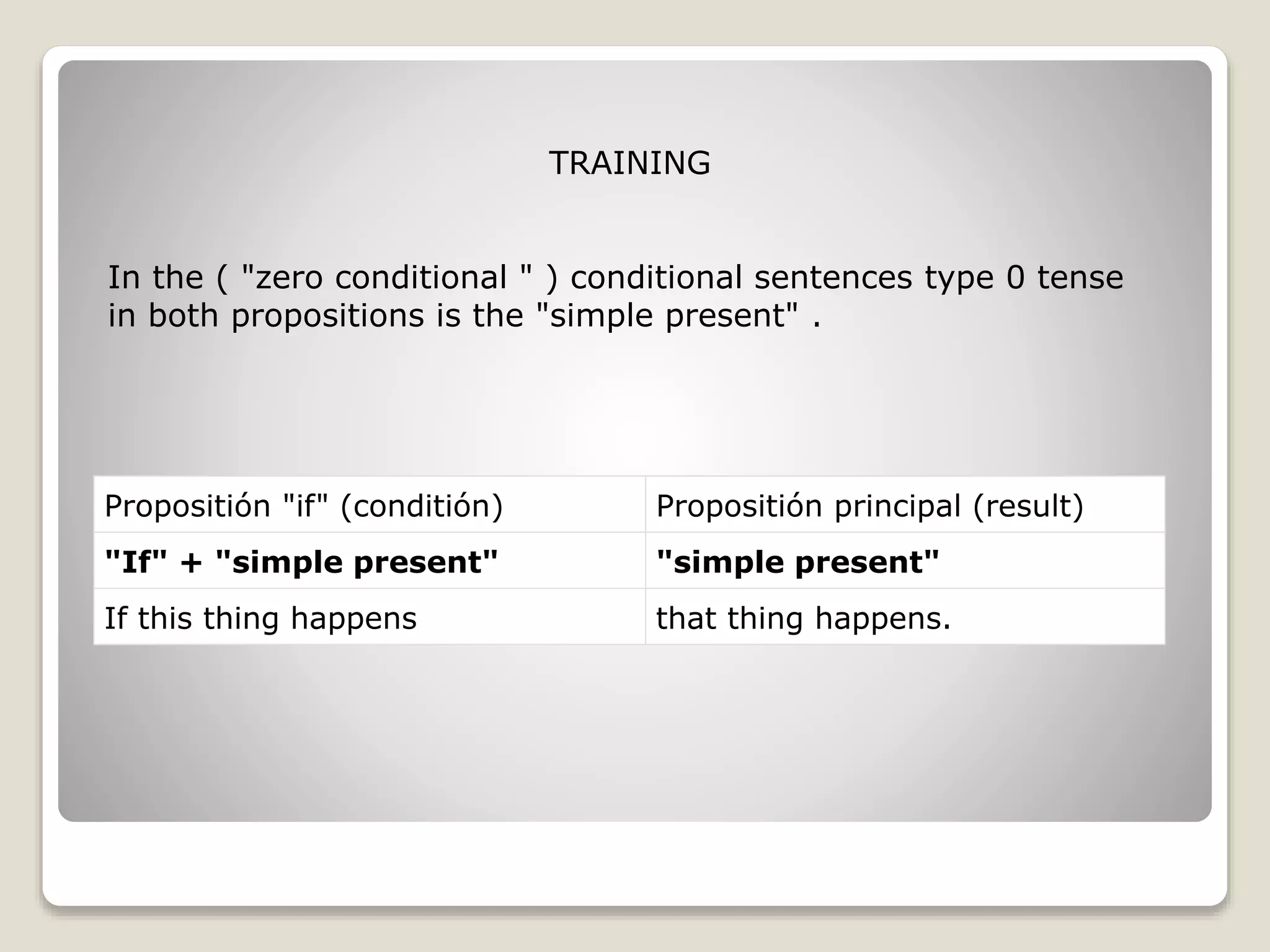 Zero conditional | PPTX