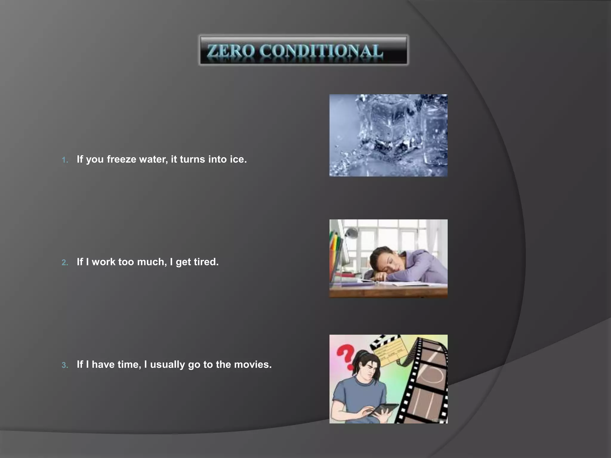Zero Conditional Ppt
