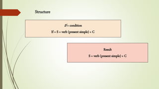 Zero conditional | PPTX | Physics | Science