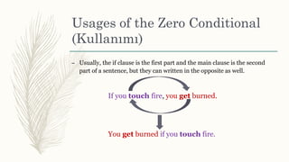 Zero conditional | PPTX