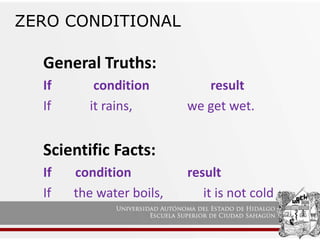 ZERO CONDITIONAL presentacion de ingles1 | PPT
