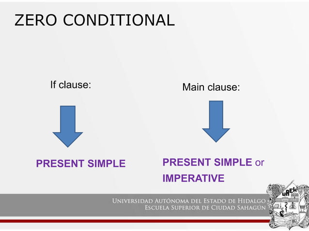 ZERO CONDITIONAL presentacion de ingles1 | PPT