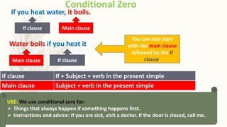 zero conditional | PPTX