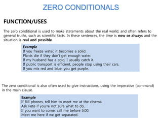 Zero Conditional ppt | PPTX