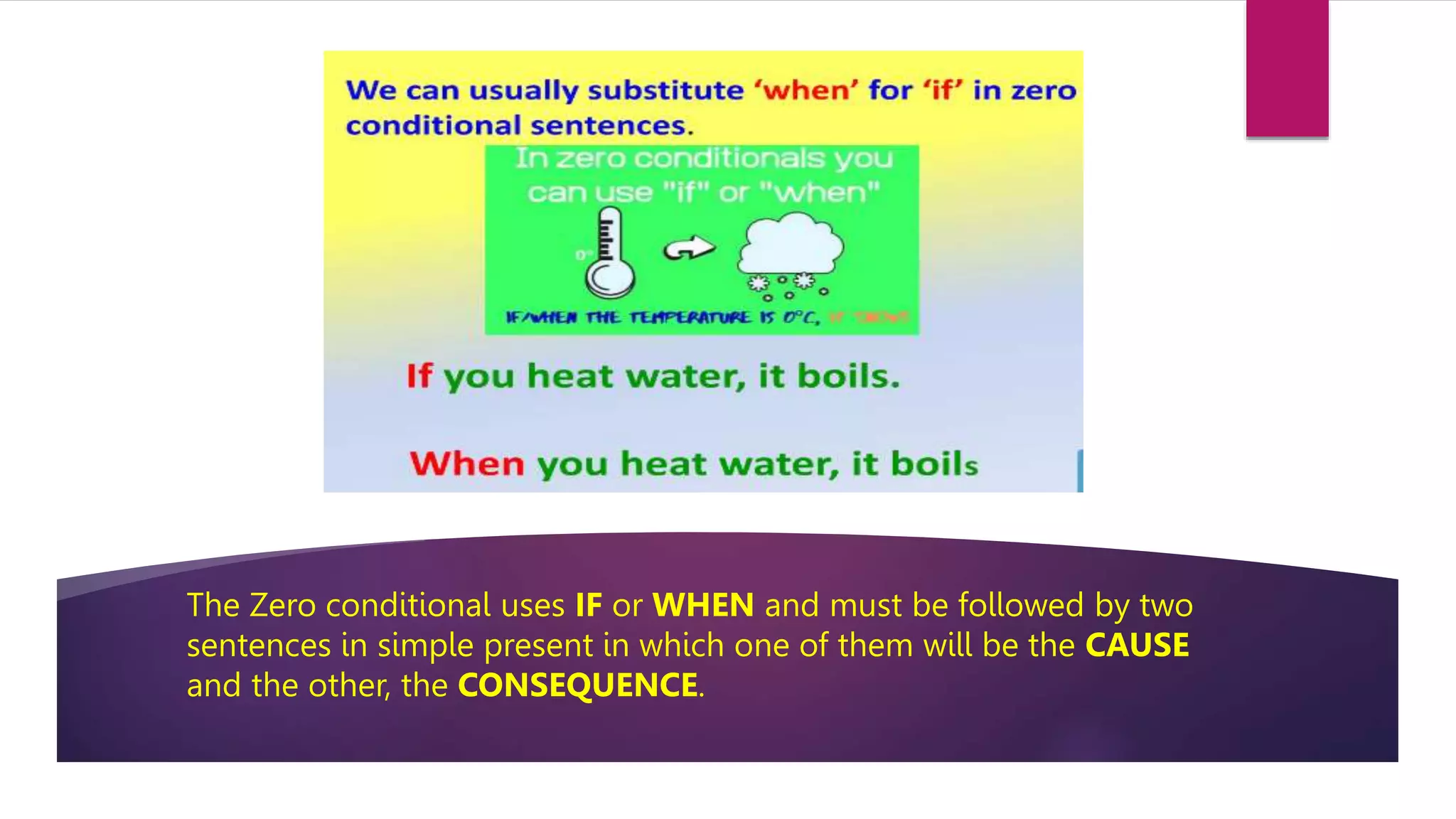 ZERO CONDITIONAL PRESENTATION.pptx
