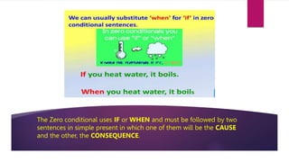 ZERO CONDITIONAL PRESENTATION.pptx