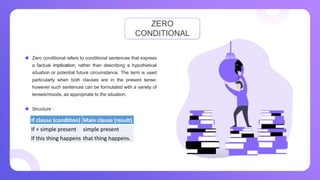 Zero Conditional Project.pptx