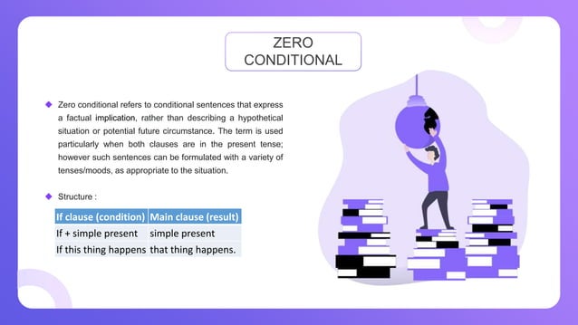 Zero Conditional Project.pptx