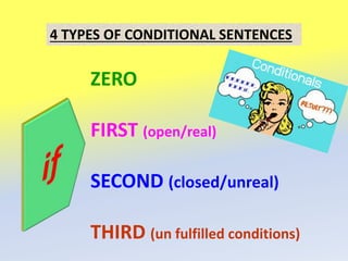Zero conditionals | PPTX