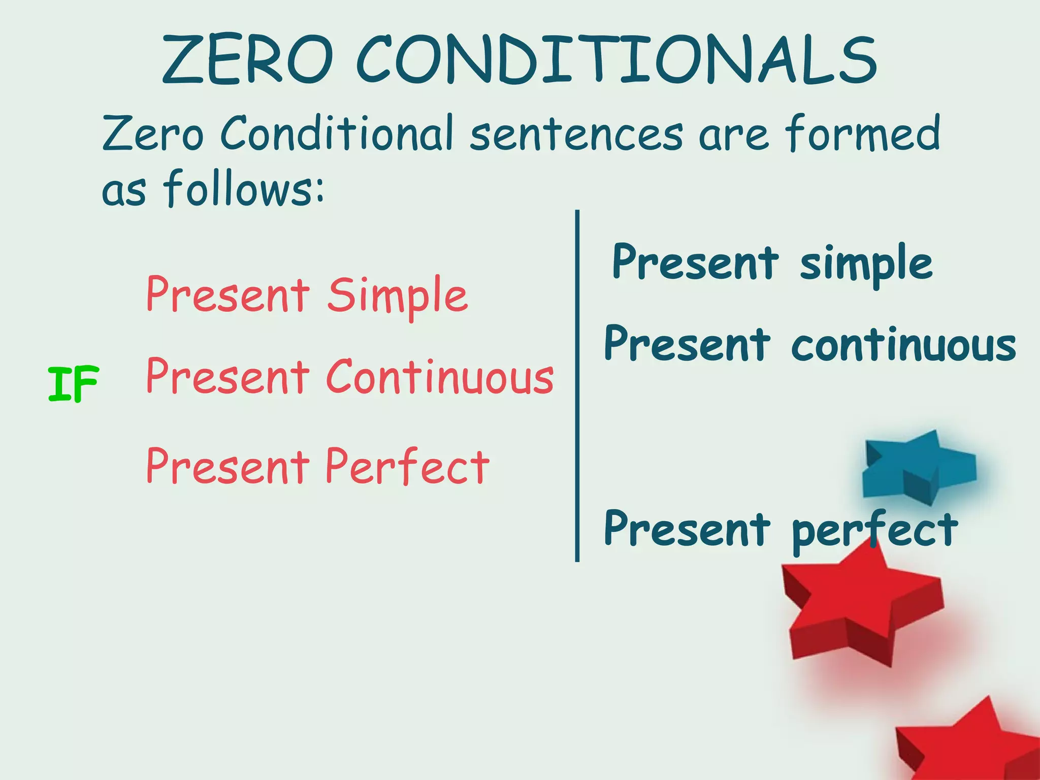 Zero conditionals, first conditionals and time clauses | PPT