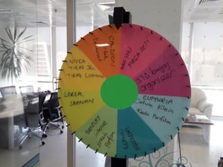 Zero Cost Gamification - Murat Erdör Webinar | PDF