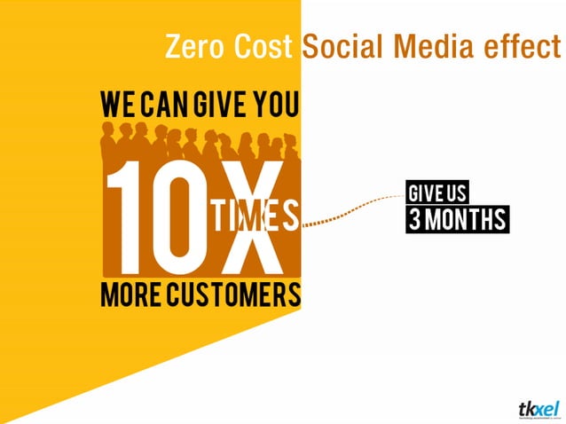 Zero Cost Social Media Effect Campaign | PDF