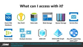 Zero Credential Development with Managed Identities for Azure resources ...